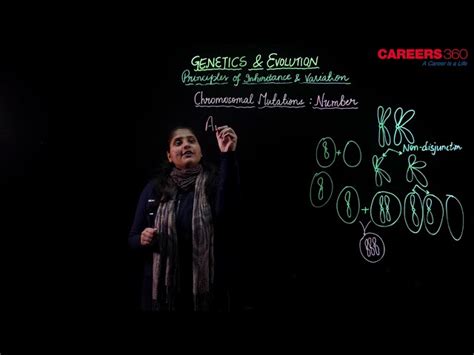 Chromosomal Mutations Mcq Neet Practice Questions And Answers