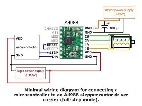 Control Of A Linear Can Stack Stepper Motor With A ULN With A Home Sensor Motors