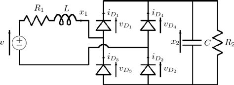 Figure 1 From Convergence Of Time Stepping Schemes For Passive And Extended Linear