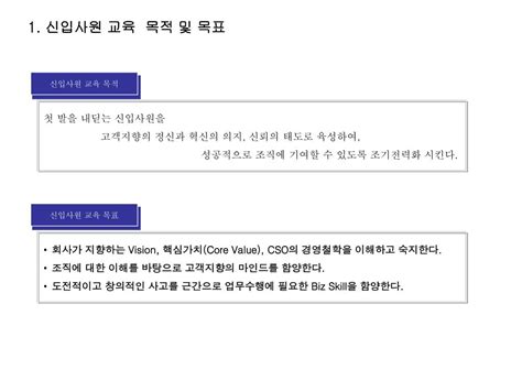 Ppt 신입사원 교육프로그램 사례 Powerpoint Presentation Free Download Id6335716