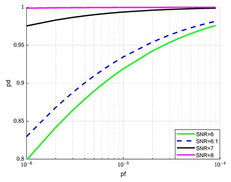 Structure Tensor Based Infrared Small Target Detection Method For A