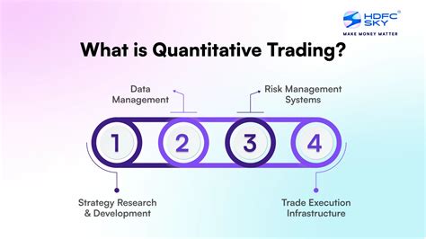 What Is Quantitative Trading Meaning Advantages And Strategy