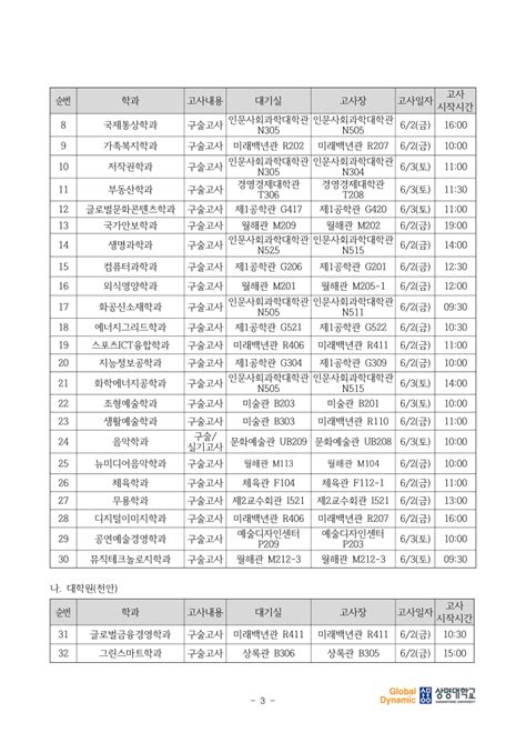2023학년도후기모집대학원신입학수험생안내문pdf