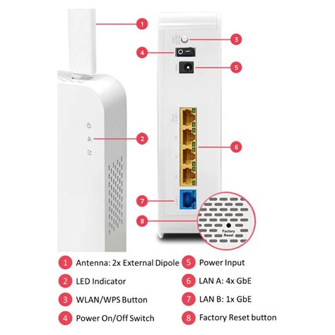 Draytek Wi Fi 6 Wireless Access Point Draytek From Cables Direct Ltd Uk