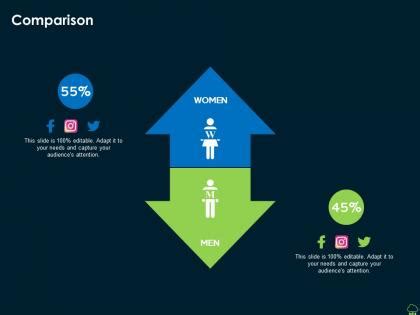 Edge Computing Slide Team