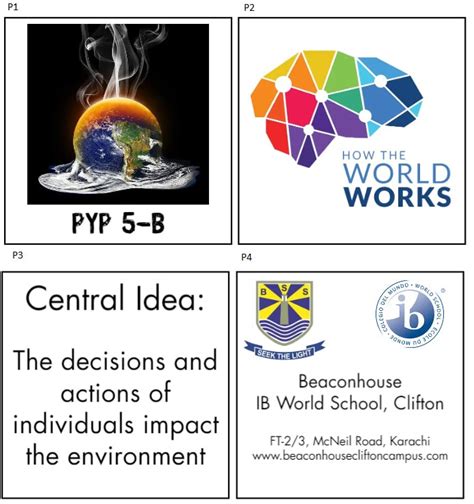 Pyp X 2023 Bss Clifton Campus Ib World School