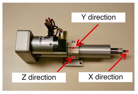Directions Of The Accelerometer Download Scientific Diagram