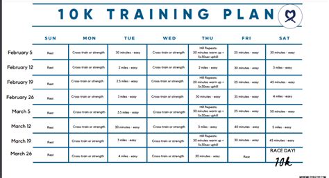 Running The Cooper River Bridge Run Heres A Training Plan