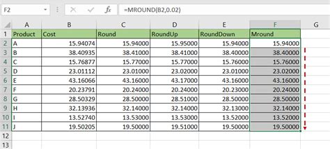 How To Round To The Nearest Hundredth In Excel Spreadcheaters