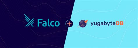 Getting Started With Falco Runtime Security And Cloud Native