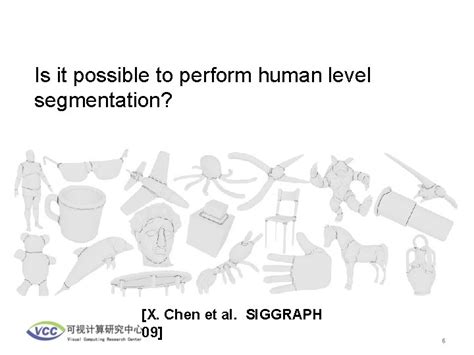 Learning D Mesh Segmentation And Labeling Presented
