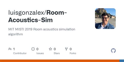Github Luisgonzalex Room Acoustics Sim Mit Misti 2019 Room Acoustics
