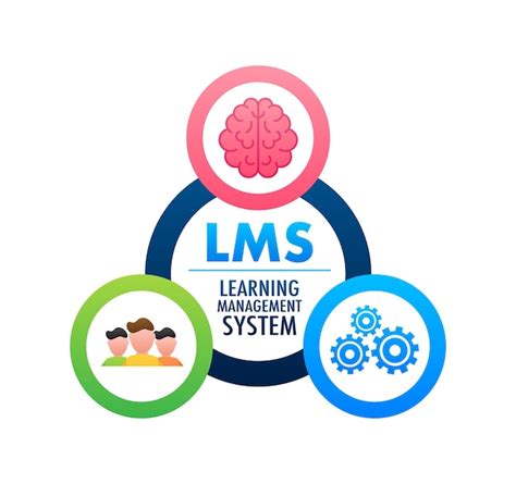 Premium Vector Flat Web Template With Lms For Concept Design Concept