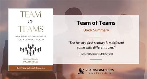 Book Summary Team Of Teams New Rules Of Engagement For A Complex World