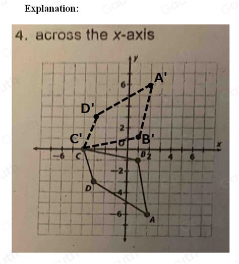 Solved 4 Across The X Axis [math]