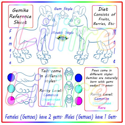 Gemika Closed Species Reference Sheet By Mlg Illustrations On