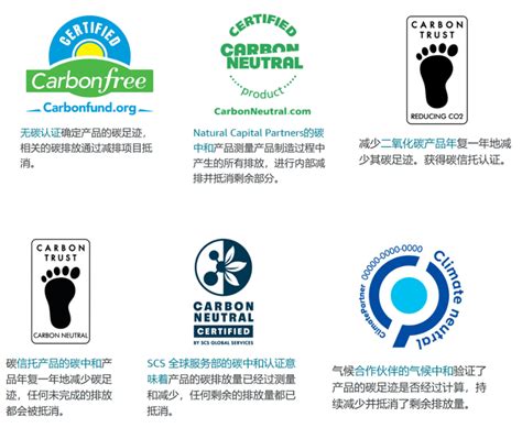 亚马逊气候友好承诺认证Climate Pledge Friendly 知乎