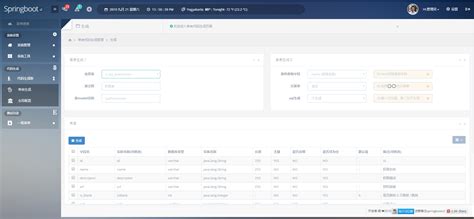 github arisosoftware springboot v2 springboot v2