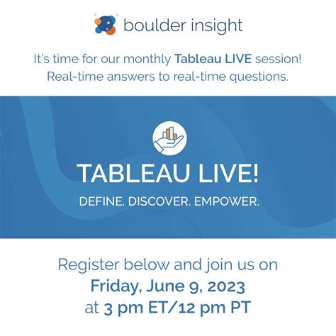 Chris Cox On Linkedin Tableau Tableaupublic Tableaudesktop