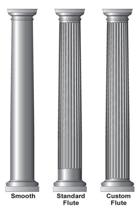 Best Ionic Column Images In Ionic Column Column Pillar Design