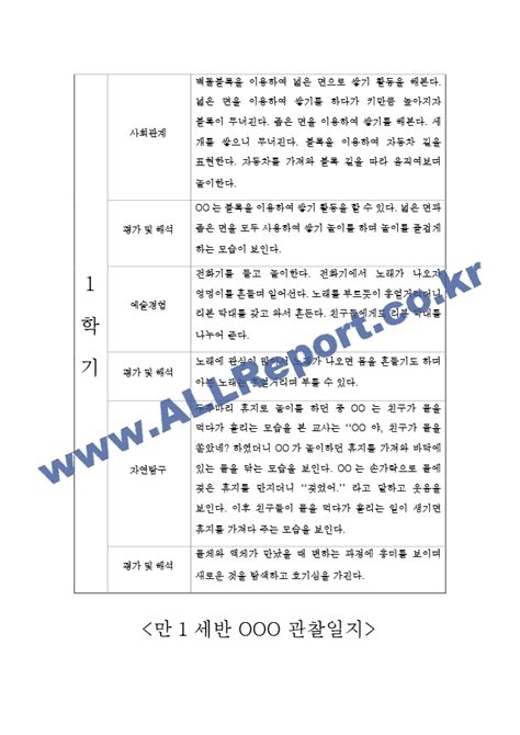 만1세 3월~다음해 2월 1년 관찰일지 및 영역별 발달평가 평가제 관찰일지 유아보육실습일지