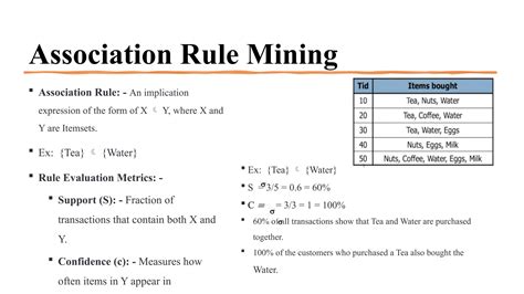 Association Rule Mining Data Miningpptx