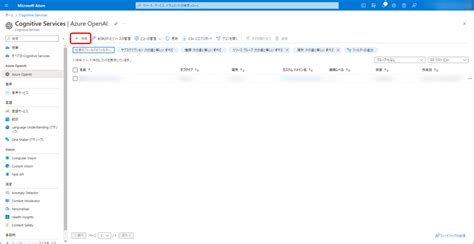Azure Openai Serviceを使用する為の準備 ～リソースの作成編～ 業務ハックlab とある元情シスの備忘録