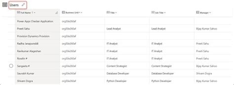 How To Get Dataverse Created By In Power Automate Sharepoint