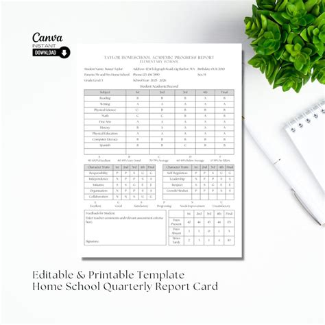 Editable Homeschool Report Card Template Printable Home School