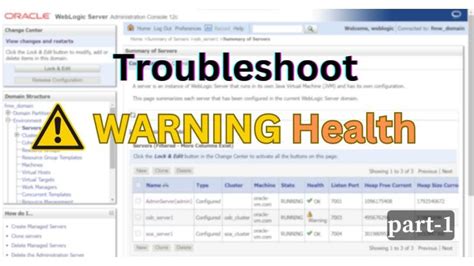 Rakesh Kondisetty On Linkedin Weblogic Server In Warning Part 1