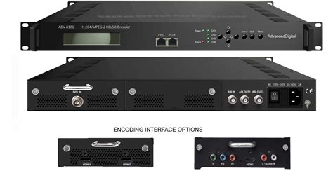 Adv Mpeg H Hd Sd Encoder