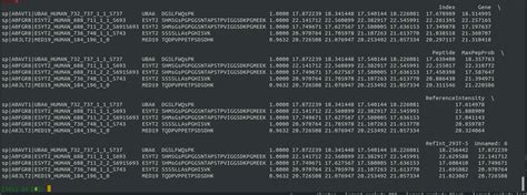 Cannot Export Intensities Without A Reference Channel Issue Nesvilab TMT Integrator GitHub