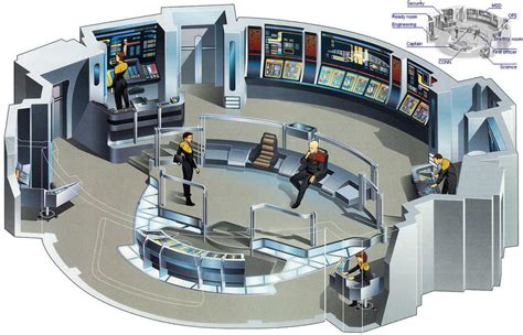Uss Voyager Bridge By Zellerda On Deviantart