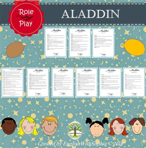 Aladdin Role Play Drama Teaching Resources