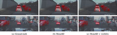 Figure 5 From Occlusion Aware 3d Priors For Deep Learning Based Applications Semantic Scholar