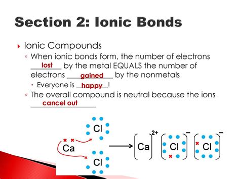 1213 Do Now Draw A Bohr Model For Chlorine Ppt Download