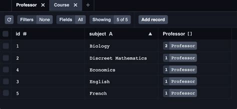 Basic Crud With Prisma Fastify And Node Dev Community