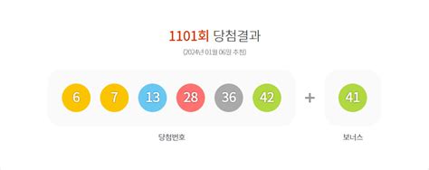 로또 1101회 당첨결과 및 1102회 분석 Smart Kr