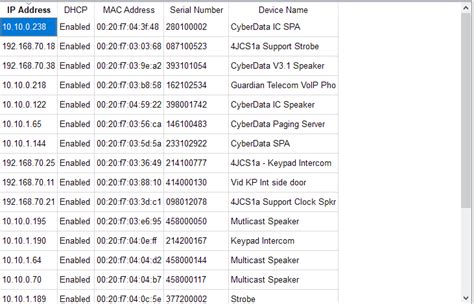 QHeaderView Stretch And ResizeToContents Qt Forum
