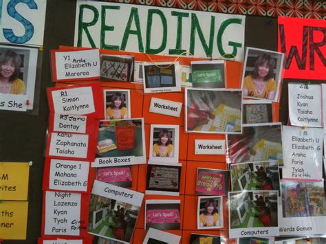 At The Teachers Desk Are Task Boards Useful In The Classrooms