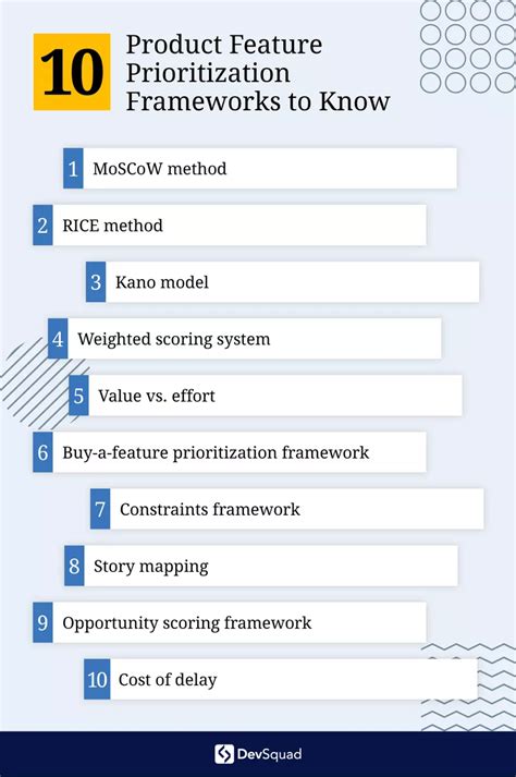 Feature Prioritization Frameworks And Best Practices You Should Know
