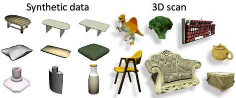 CVPR 2023 Award Candidate 真实高精三维物体数据集OmniObject3D 纹理 分析 模型