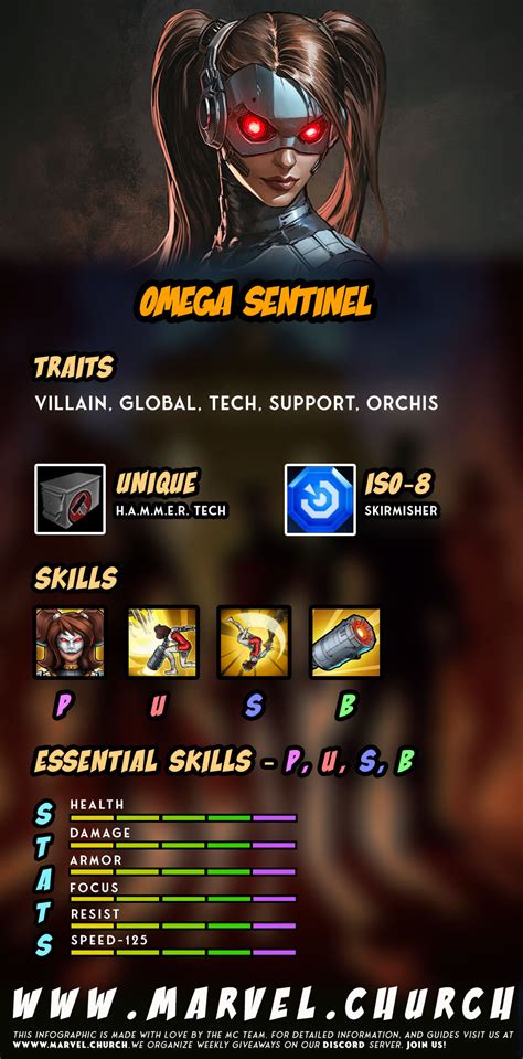 Omega Sentinel Marvel Church