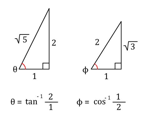 Evaluate The Given Expression Below Without Using A Calculat Quizlet
