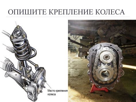 Колеса. Типы колес - презентация онлайн