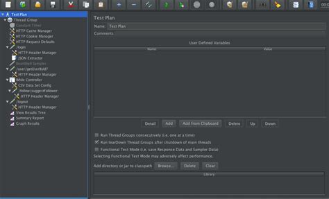Top 5 Resources For Qa Performance Analysis Ntask