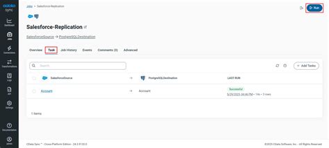 Automated Continuous Sharepoint Replication To Postgresql
