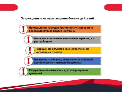 Международное гуманитарное право и права человека презентация онлайн
