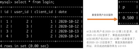 【牛客网sql刷题】留存率怎么算？ 知乎