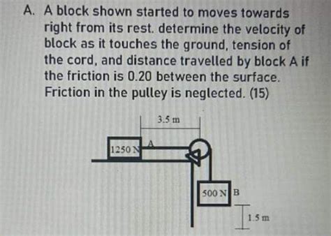 Solved A A Block Shown Started To Moves Towards Right From Chegg